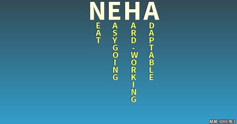 Names acrostics - What does your name mean?